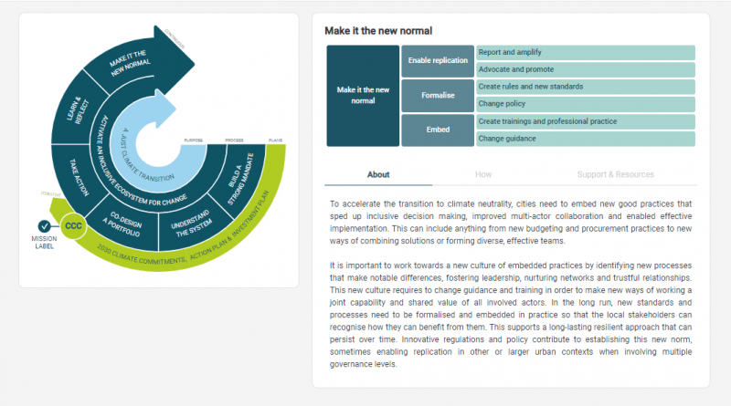 How the NetZeroCities Portal Can Help Your City Reach Climate ...