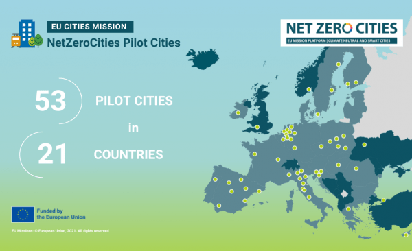 53 to Zero: How NetZeroCities Pilot Cities Are Scaling Up the Climate Transition - NetZeroCities