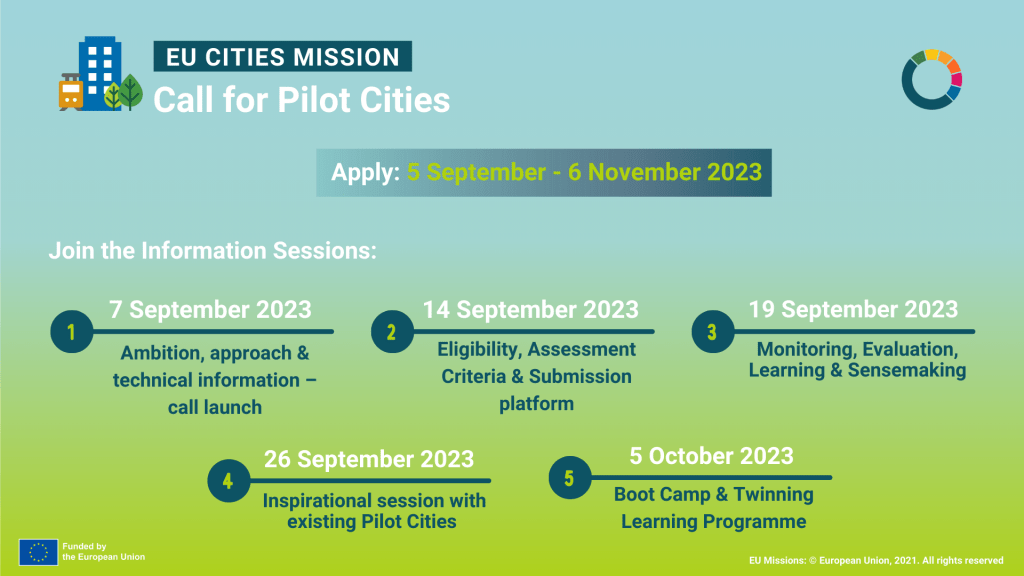 Pilot Cities Programme - NetZeroCities