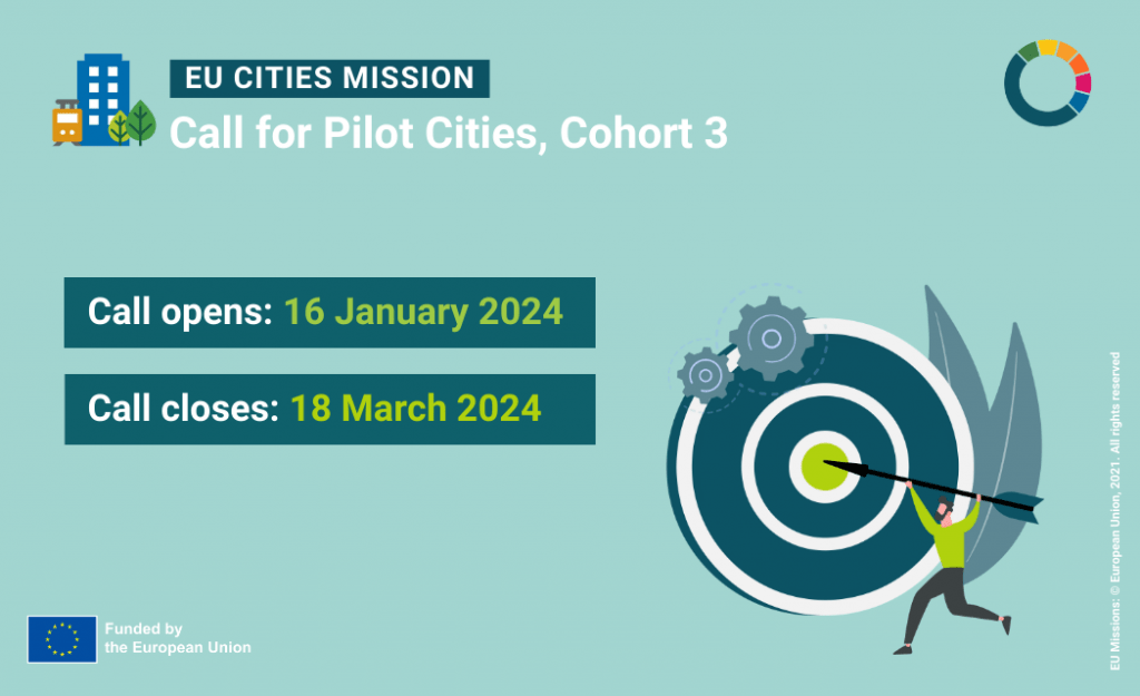 Pilot Cities Programme - NetZeroCities