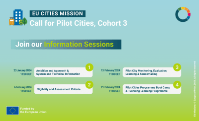 Pilot Cities Programme - NetZeroCities