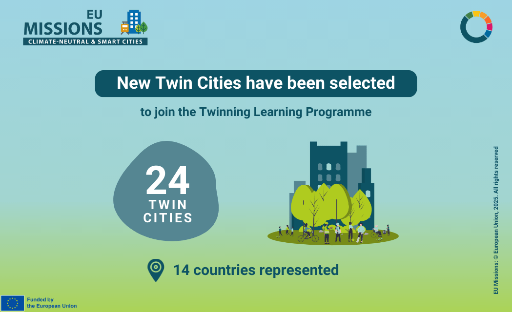 Network of ambitious cities on climate neutrality grows to 184 on EU ...